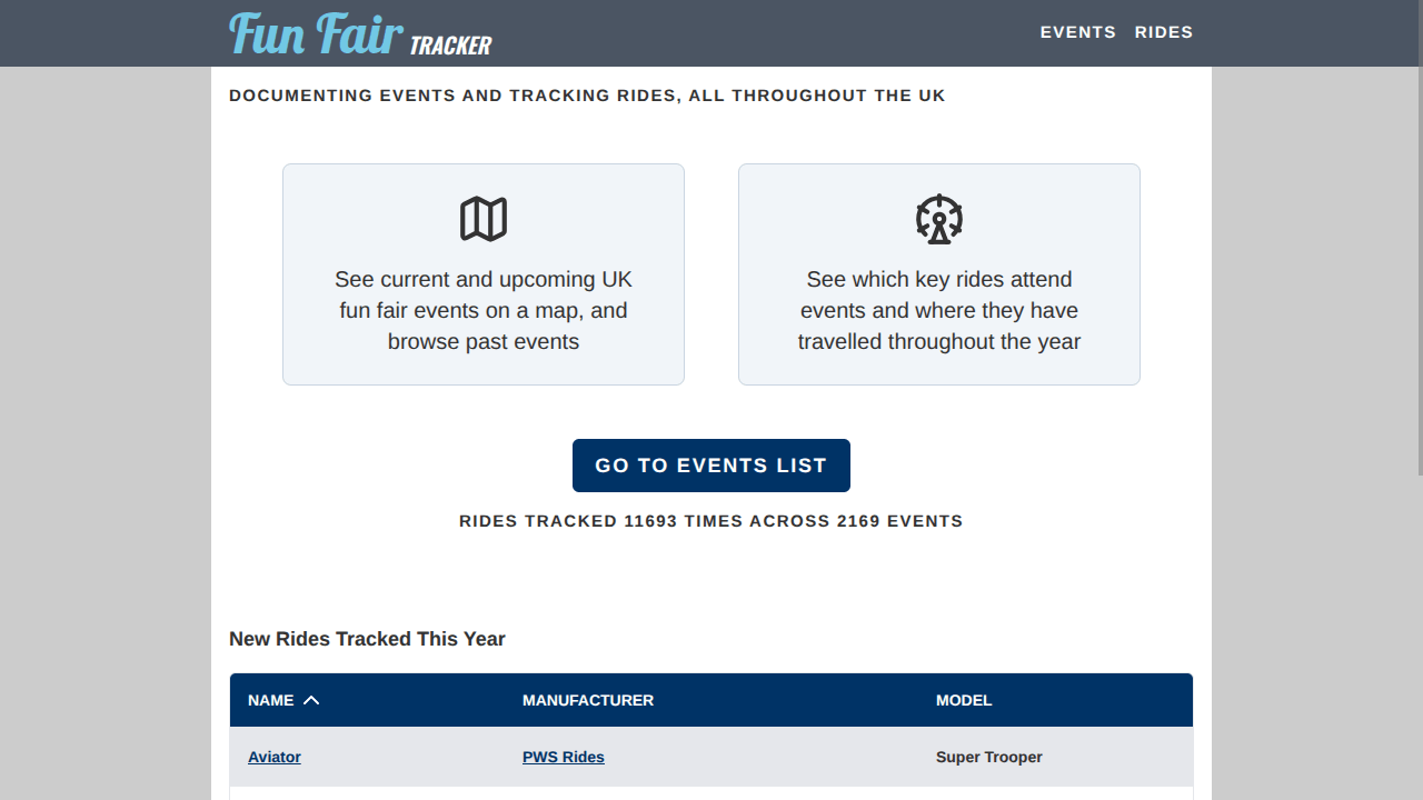 Fun Fair Tracker